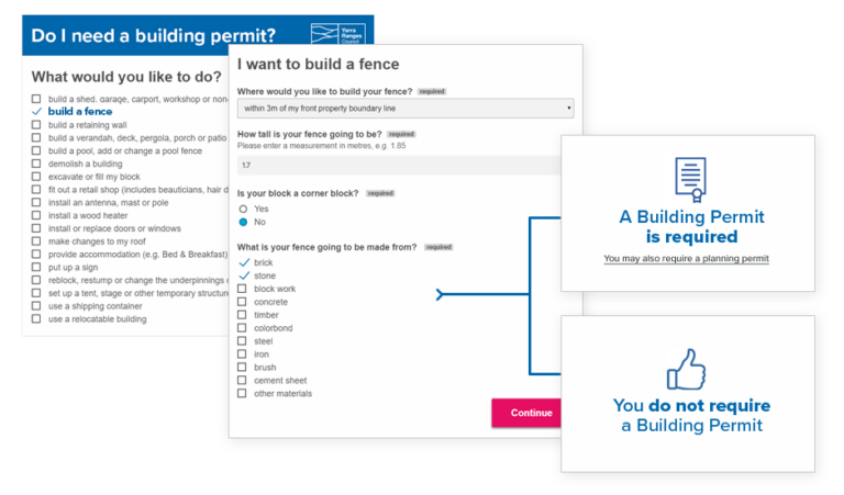 OpenForms Use Case: Self-Guided Forms | Granicus